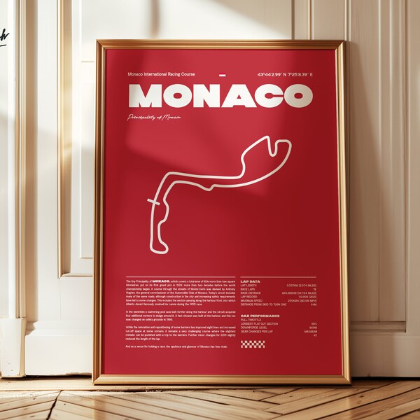 Formula F1 Racing Poster - Etsy