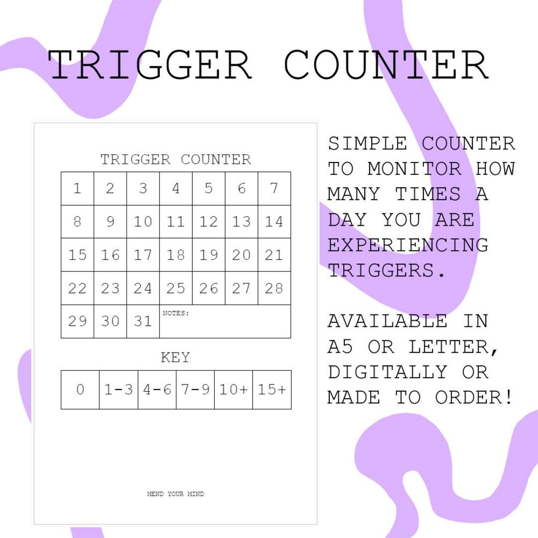 Trigger Counter A5 Monitor How Many Times a Day Something Brings You ...