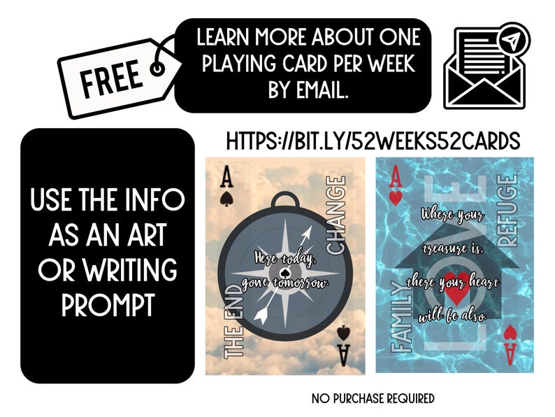 Poker Range Chart DIGITAL DOWNLOAD Blank Poker Range Charts for DIY ...