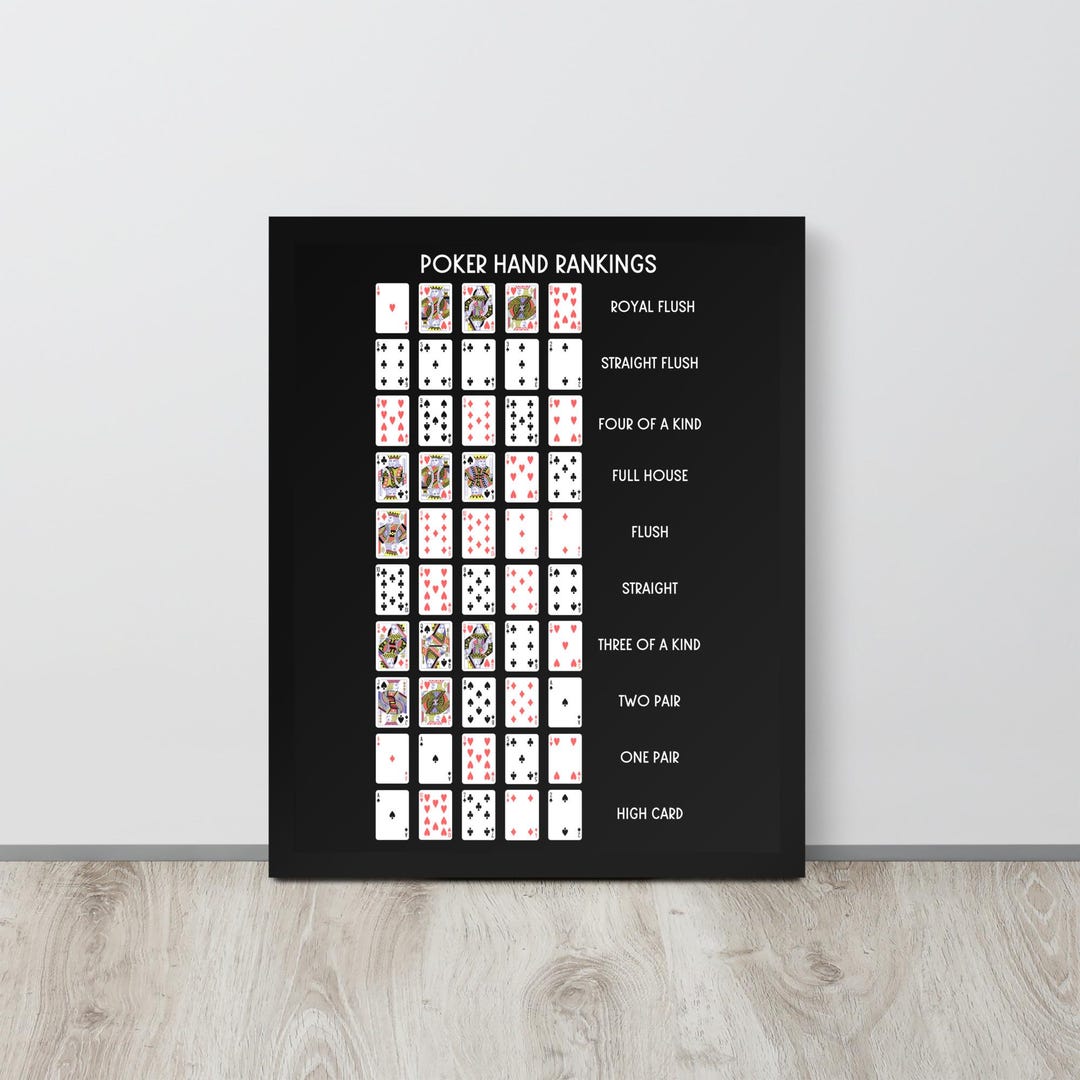 Framed Poker Hand Rankings Poster - Etsy UK
