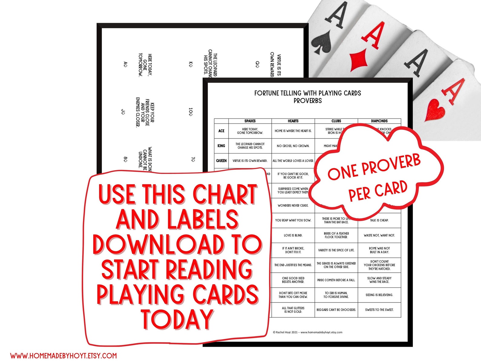 PROVERBS Tarot Reference Chart and Labels Digital Download - Etsy