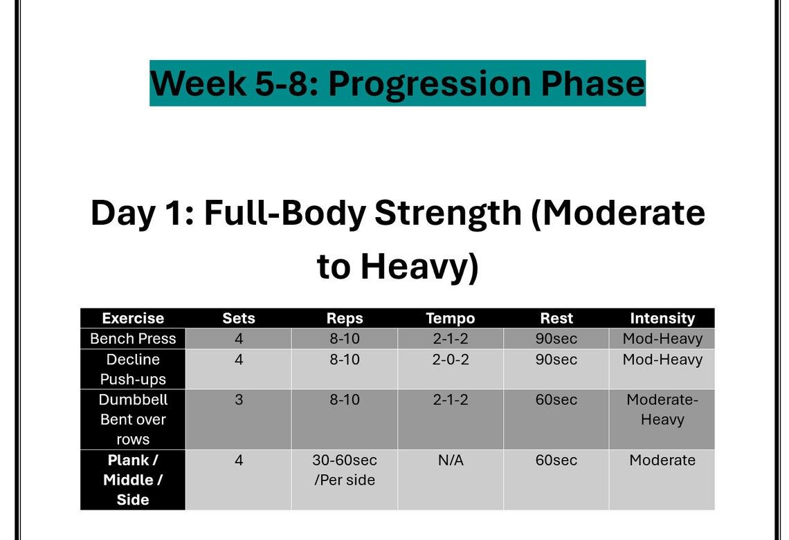 45-day Fat Loss Program Digital Download, Intermediate Level Workout Plan, Fitness Routine ...