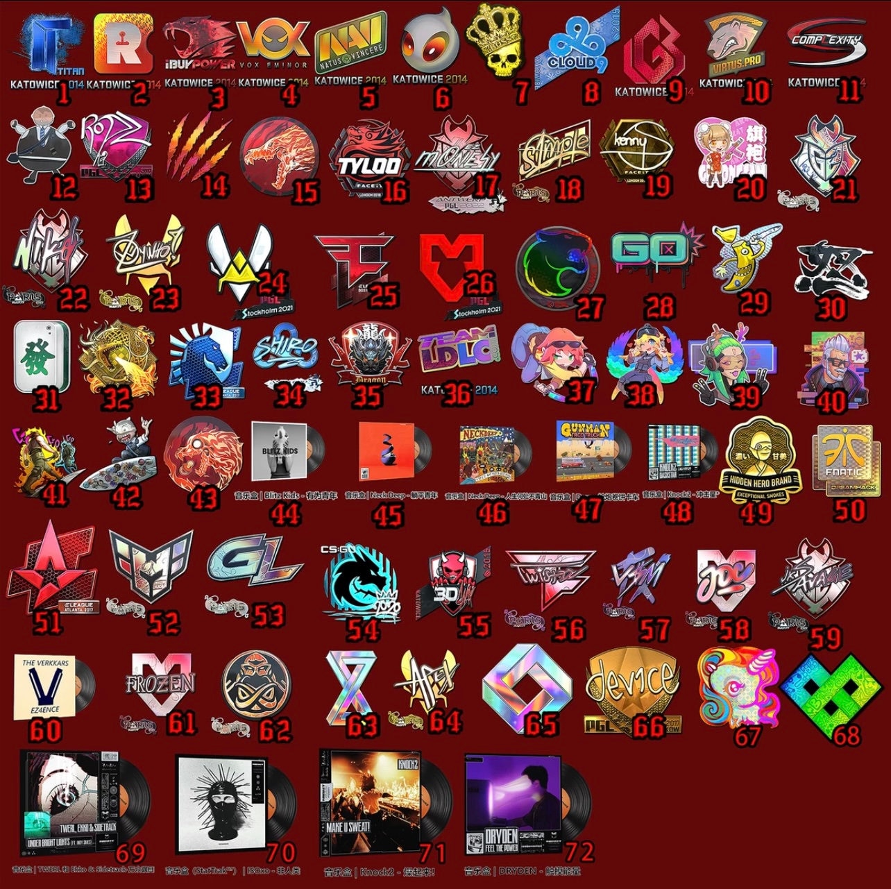 CSGO CS2 STICKERS Real Life Realistic Ibp Ibuypower Reason Holo Titan ...