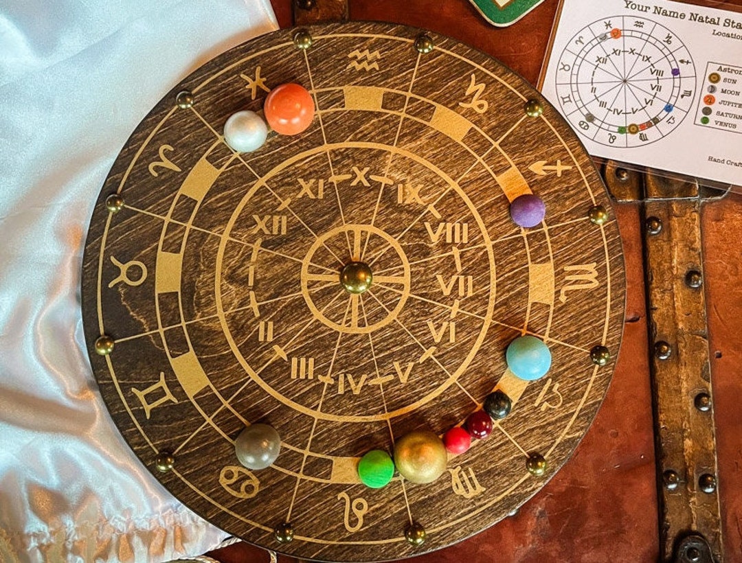 Custom Natal Star Chart, Colors, Dates, Solid Quality Wood and Paint ...