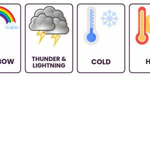 Weather Flashcards, Preschool, School, Early Learning, Education. - Etsy