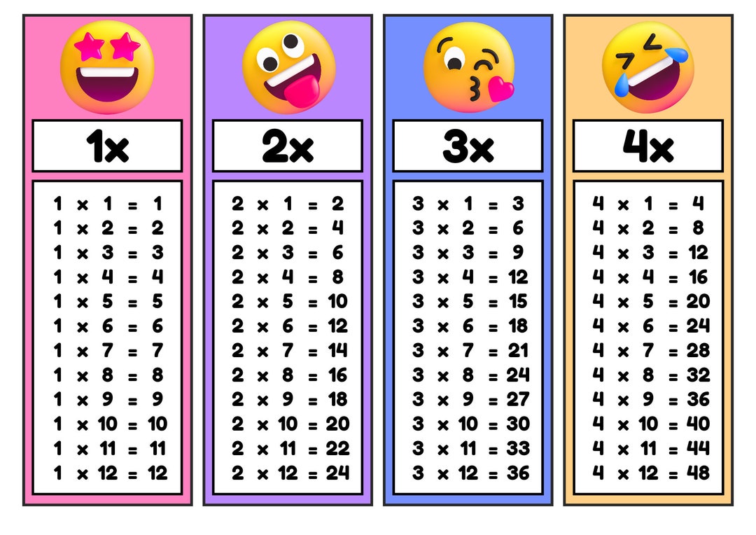 3D Emoji Multiplication Flashcards - Etsy