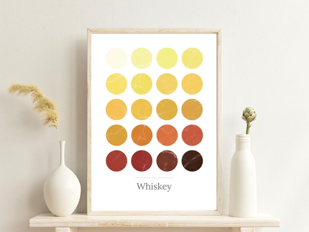 Whiskey Color Guide, Types, Tips, Cheatsheet, Poster, Printable, Gift ...