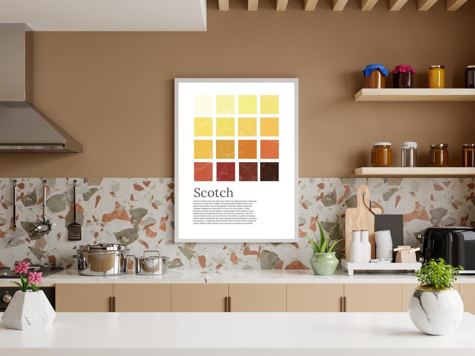 Scotch Color Guide, Types, Tips, Cheatsheet, Poster, Gift, Home Scotch ...