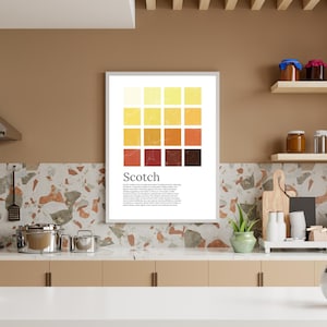 Scotch Color Guide, Types, Tips, Cheatsheet, Poster, Gift, Home Scotch ...