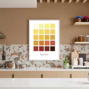 Bourbon Color Guide, Types, Tips, Cheatsheet, Poster, Sign, Gift, Home ...