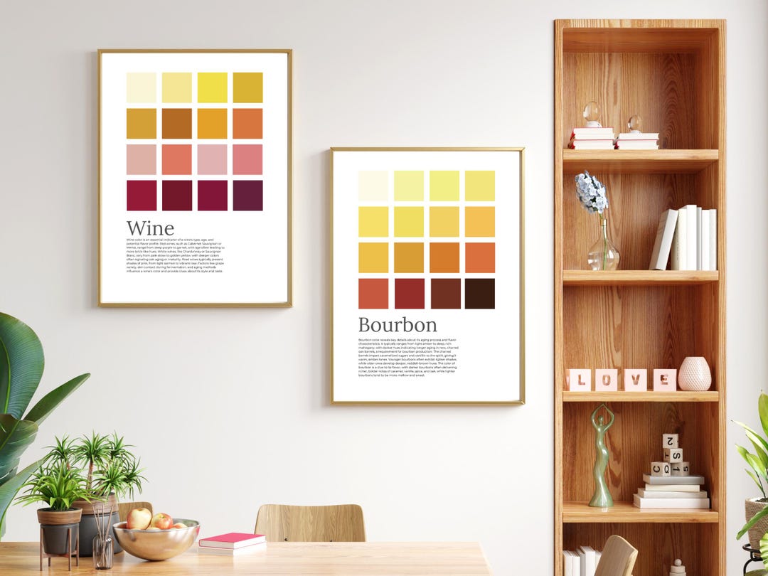 Wine and Bourbon Color Guide, Types, Tips, Poster, Sign, Printable ...