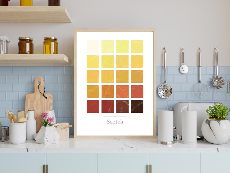 Scotch Color Guide, Types, Tips, Cheatsheet, Poster, Sign, Gift, Home ...