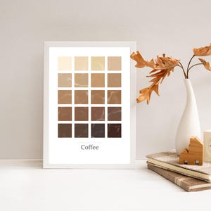 Coffee Color Guide, Types, Tips, Poster, Sign, Printable, Gift, Home ...