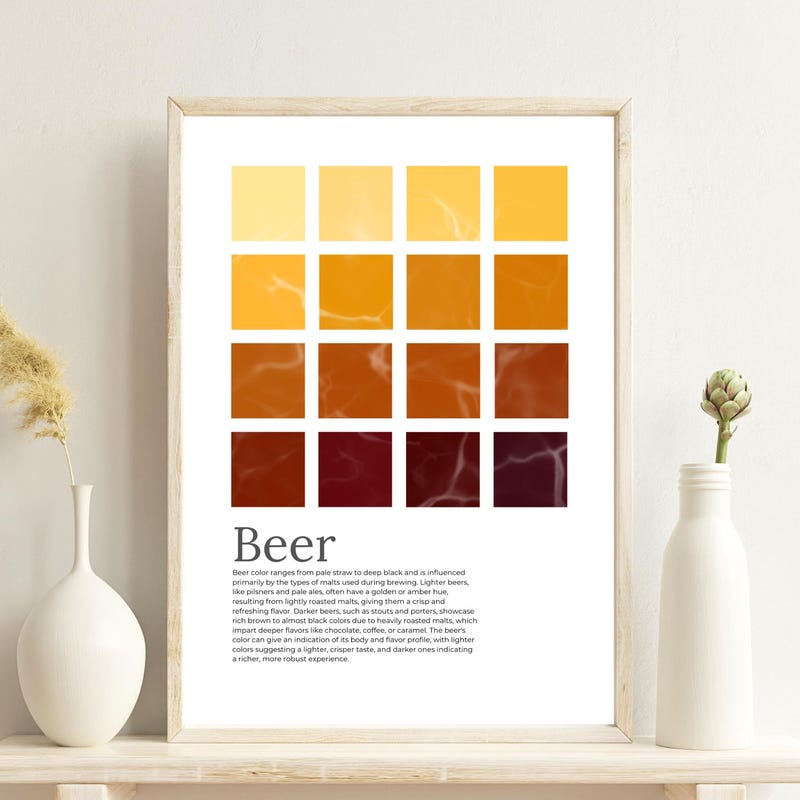 Types of Beer Poster - Etsy