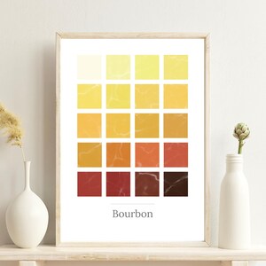 Bourbon Color Guide, Types, Tips, Cheatsheet, Poster, Sign, Printable ...