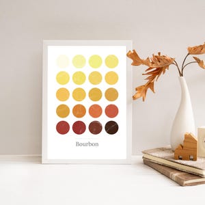 Bourbon Color Guide, Types, Tips, Poster, Sign, Printable, Gift, Home ...