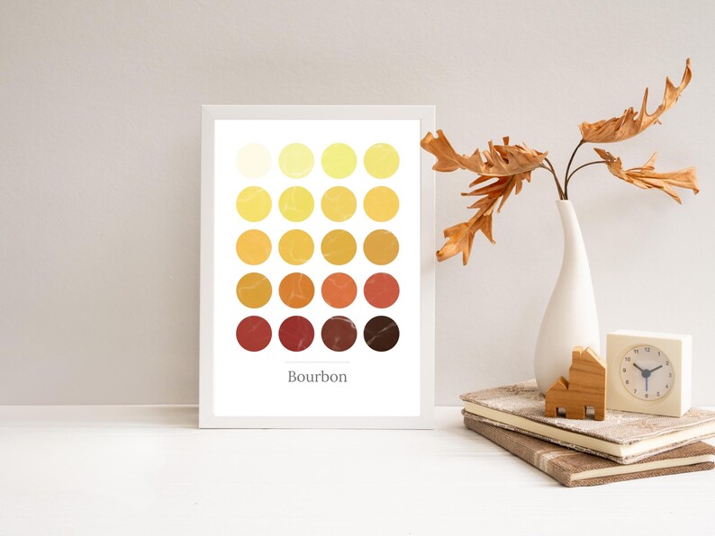 Bourbon Color Guide, Types, Tips, Poster, Sign, Printable, Gift, Home ...
