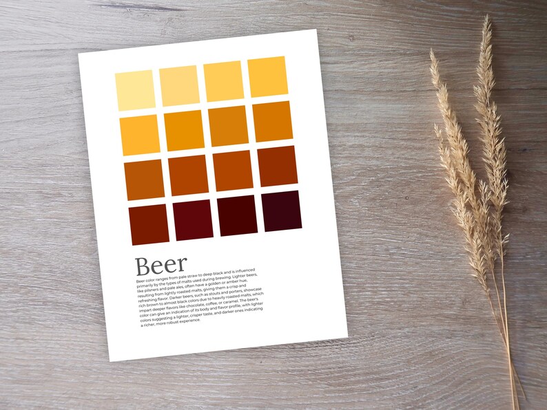 Beer Color Guide, Types, Tips, Cheatsheet, Poster, Sign, Gift, Home ...