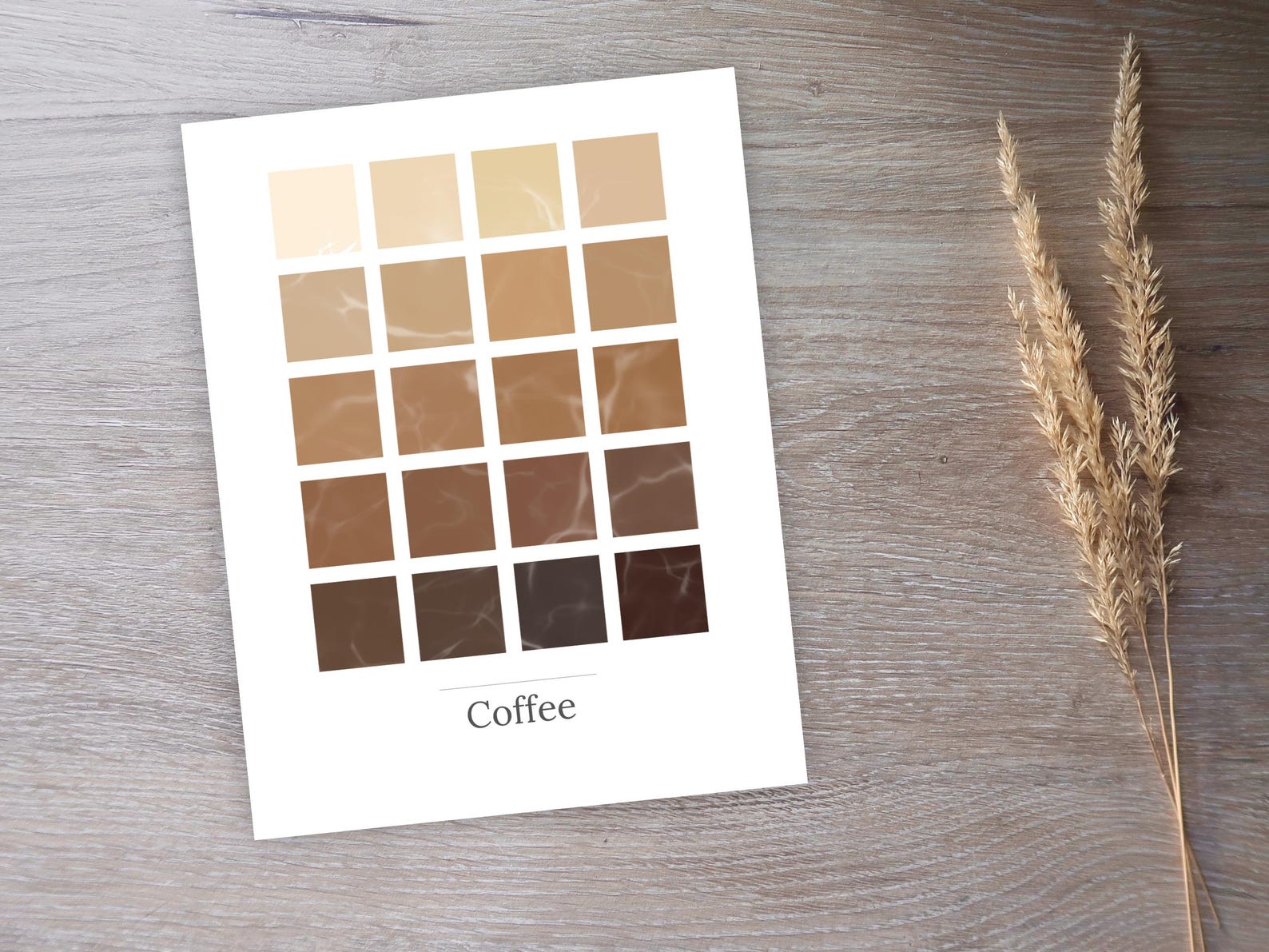 Coffee Color Guide, Types, Tips, Poster, Sign, Printable, Gift, Home ...