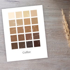Coffee Color Guide, Types, Tips, Poster, Sign, Printable, Gift, Home ...