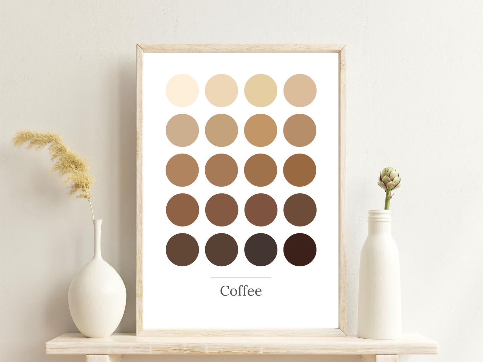Coffee Color Guide, Types, Tips, Poster, Sign, Printable, Gift, Home ...