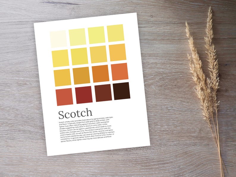 Scotch Color Guide, Types, Tips, Cheatsheet, Sign, Gift, Home Scotch ...