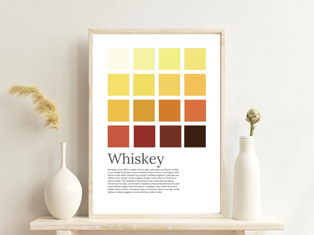 Whiskey Color Guide, Types, Tips, Poster, Printable, Gift, Home Whiskey ...