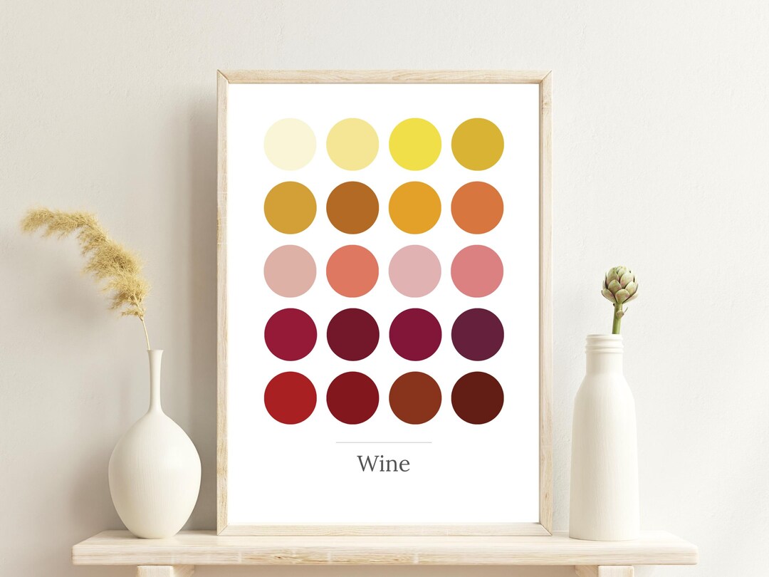 Wine Color Guide, Types, Tips, Poster, Sign, Printable, Gift, Home Wine ...