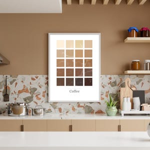Coffee Color Guide, Types, Tips, Poster, Sign, Printable, Gift, Home ...