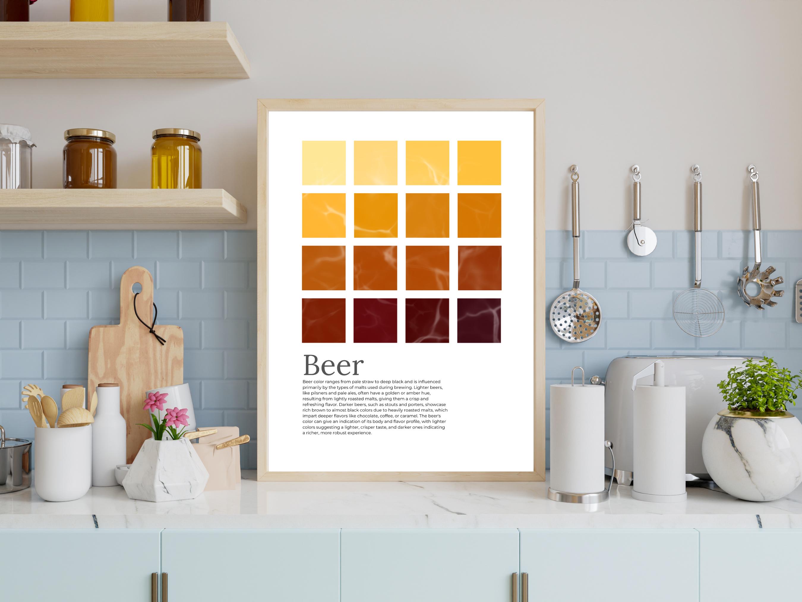 Beer Color Guide, Types, Tips, Cheatsheet, Poster, Sign, Home Beer ...