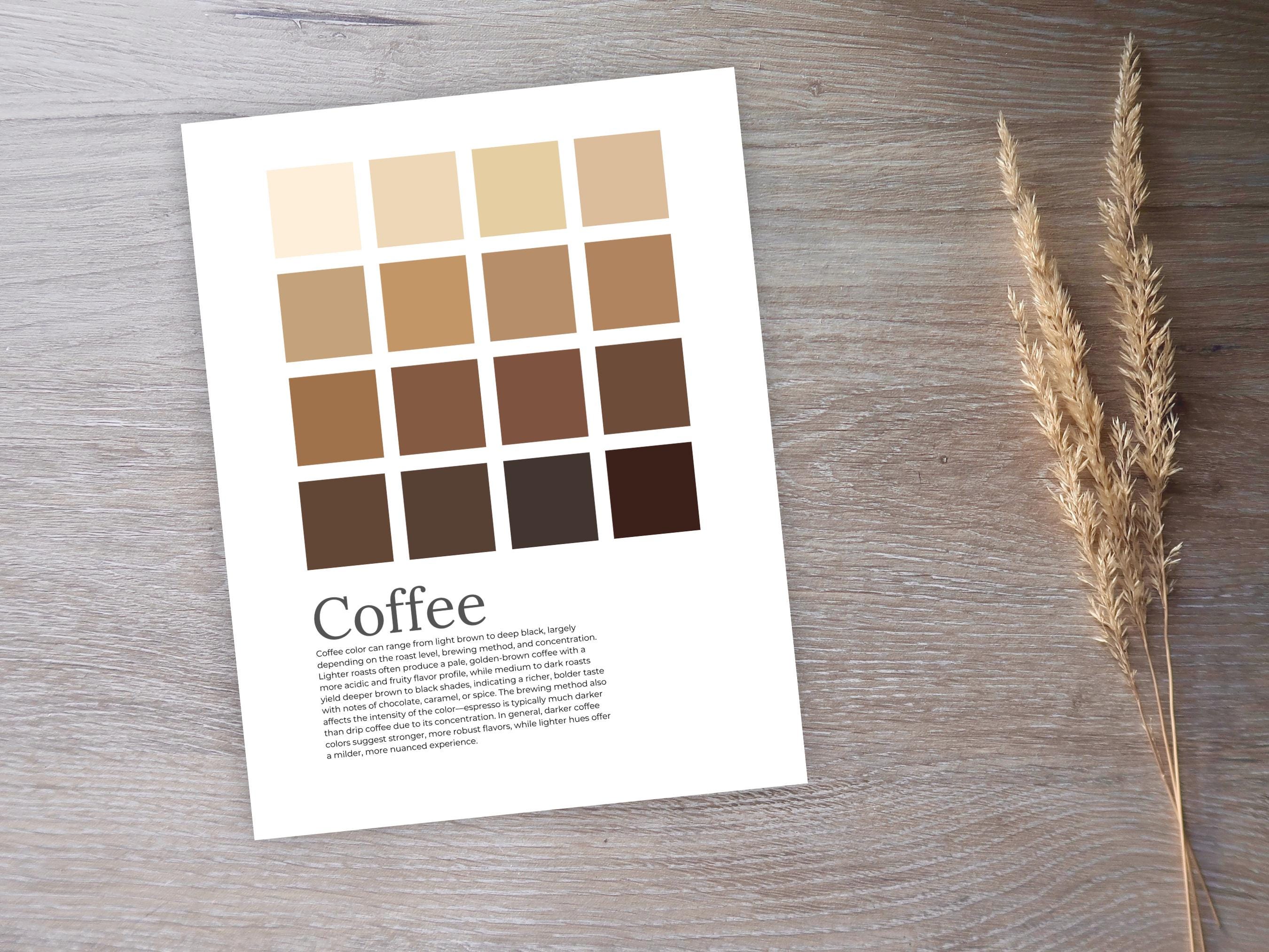 Coffee Color Guide, Types, Tips, , Poster, Sign, Printable, Gift, Home ...