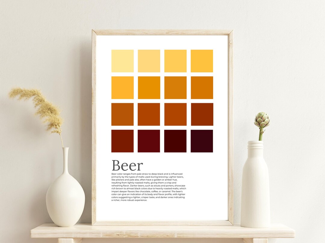 Beer Color Guide, Types, Tips, Cheatsheet, Poster, Sign, Gift, Home ...