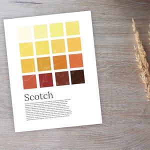 Scotch Color Guide, Types, Tips, Cheatsheet, Poster, Gift, Home Scotch ...