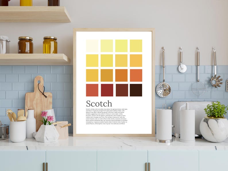 Scotch Color Guide, Types, Tips, Cheatsheet, Sign, Gift, Home Scotch ...