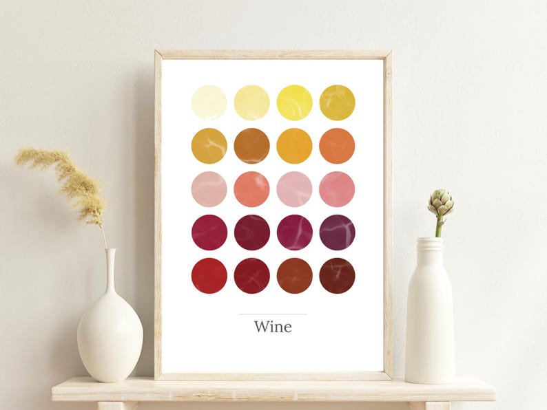 Wine Color Guide, Types, Tips, Poster, Sign, Printable, Gift, Home Wine ...