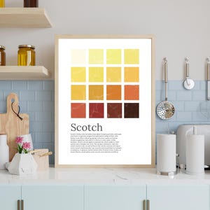 Scotch Color Guide, Types, Tips, Cheatsheet, Poster, Gift, Home Scotch ...