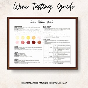 Wine Guide, Tips, Cheatsheet, Poster, Sign, Printable, Bachelorette ...