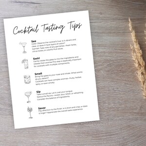 Cocktail Tasting Tips, Cheatsheet, Guide, Poster, Sign, Printable ...