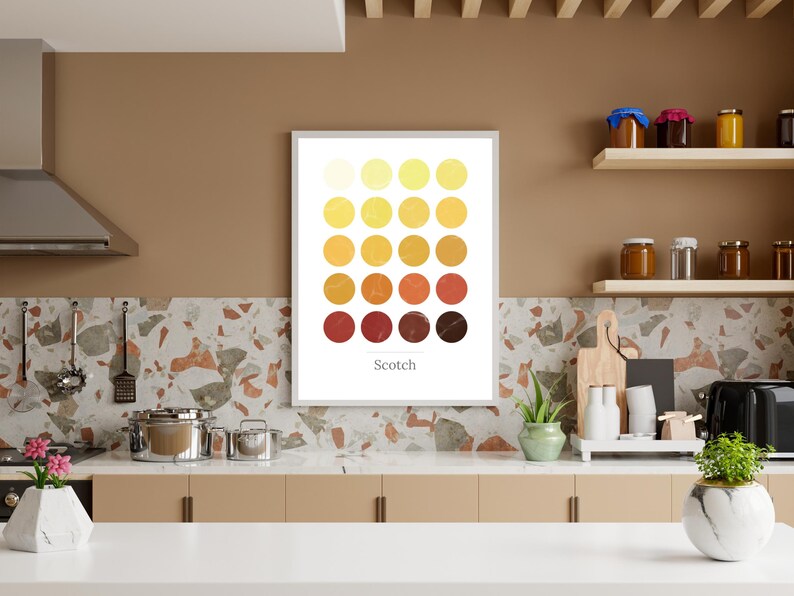 Scotch Color Guide, Types, Tips, Cheatsheet, Sign, Gift, Home Scotch ...