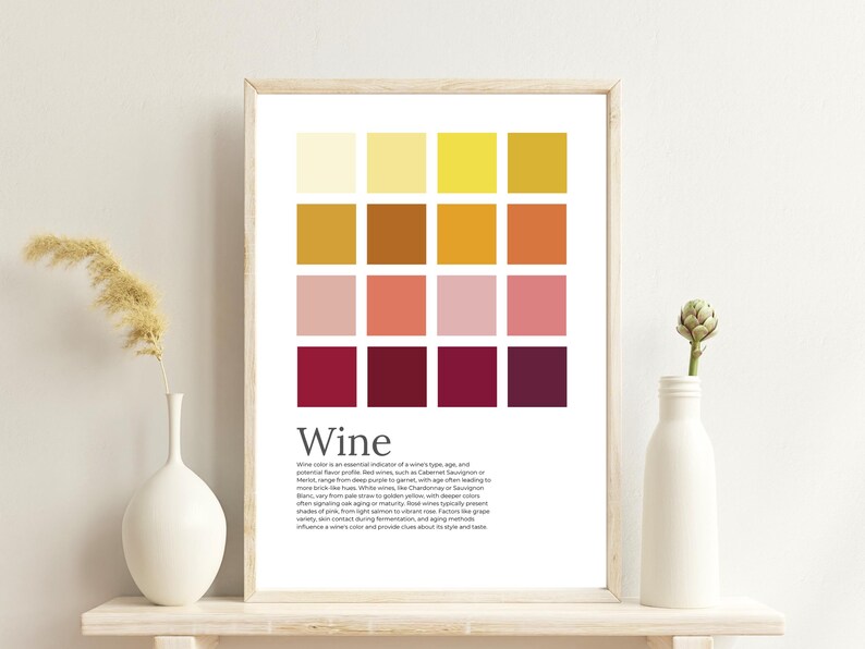 Wine and Bourbon Color Guide, Types, Tips, Poster, Sign, Printable ...
