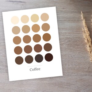 Coffee Color Guide, Types, Tips, Poster, Sign, Printable, Gift, Home ...