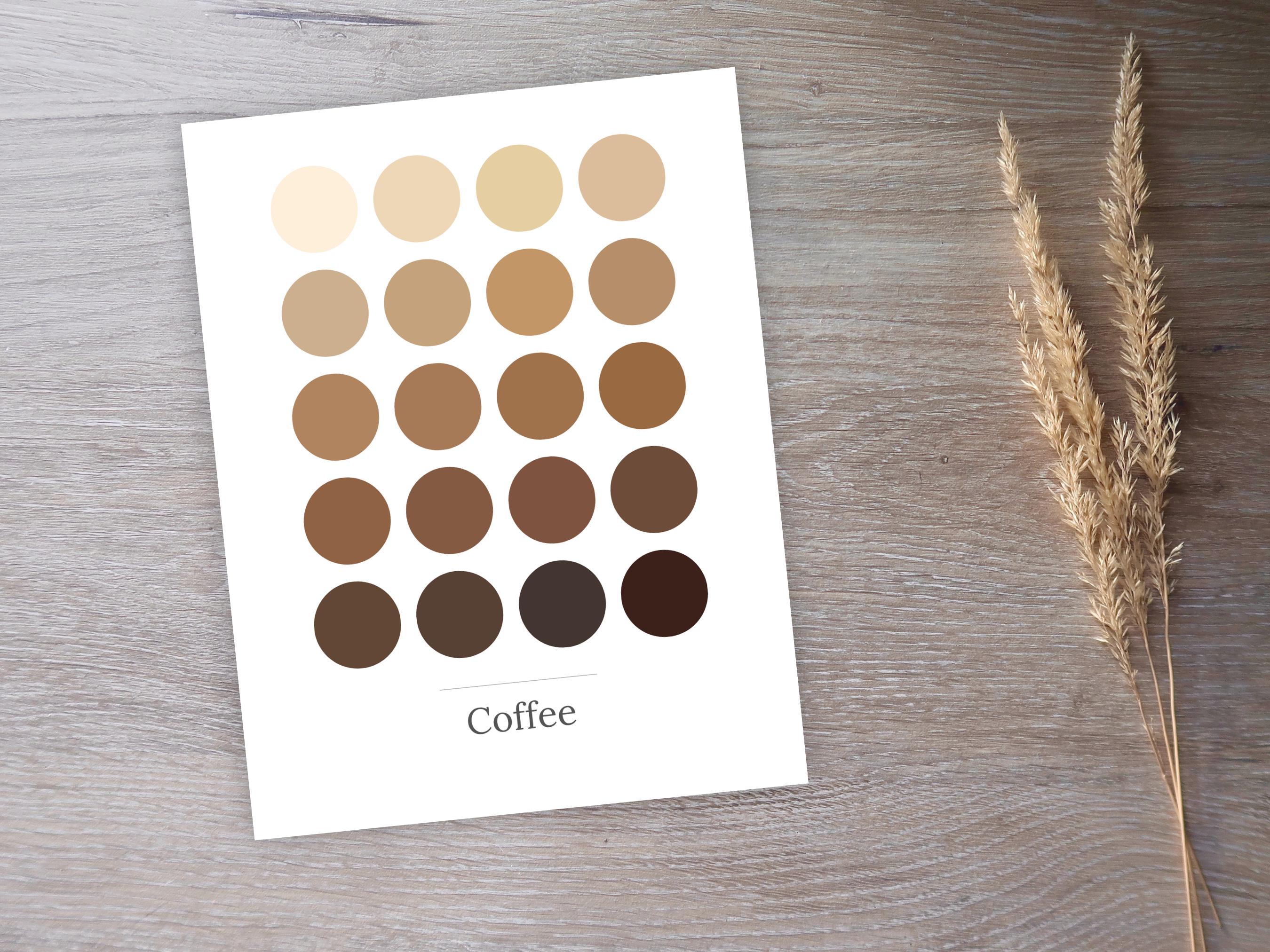 Coffee Color Guide, Types, Tips, Poster, Sign, Printable, Gift, Home ...