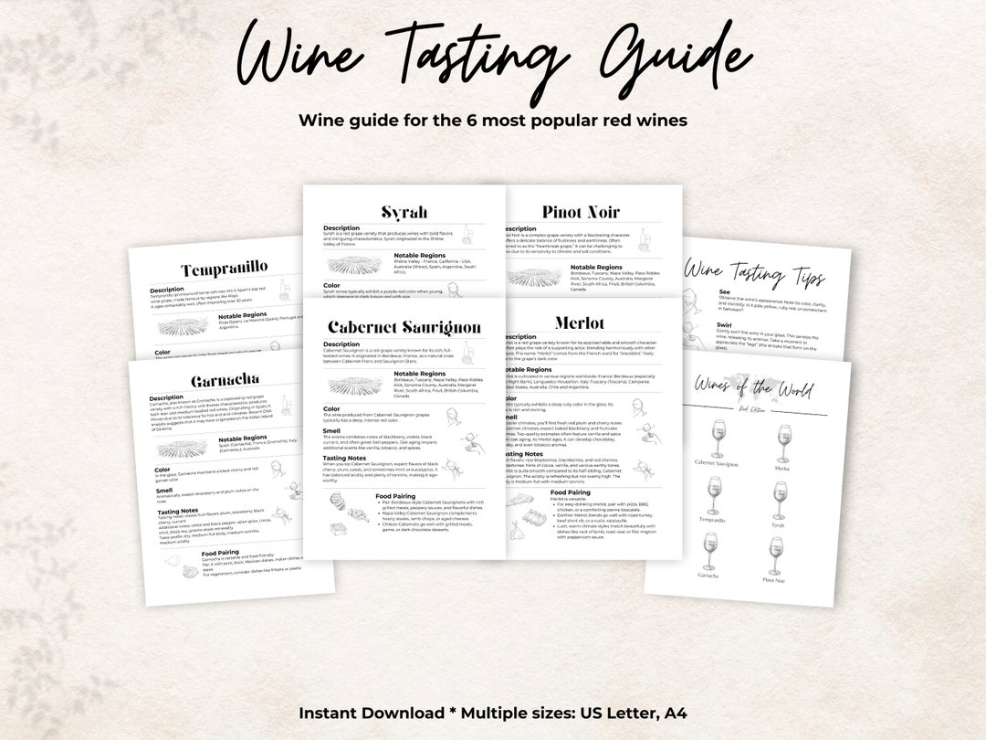 Wine Tasting Guide Red Wine, Grape Reference Card, Cheat Sheet, Sign ...
