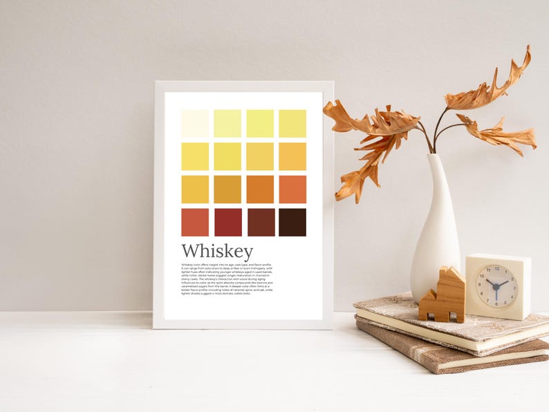 Whiskey Color Guide, Types, Tips, Poster, Printable, Gift, Home Whiskey ...