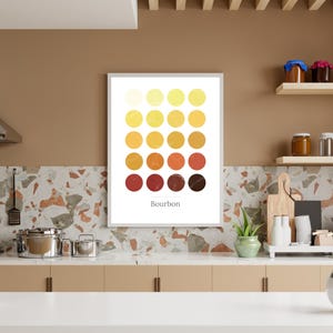 Bourbon Color Guide, Types, Tips, Poster, Sign, Printable, Gift, Home ...