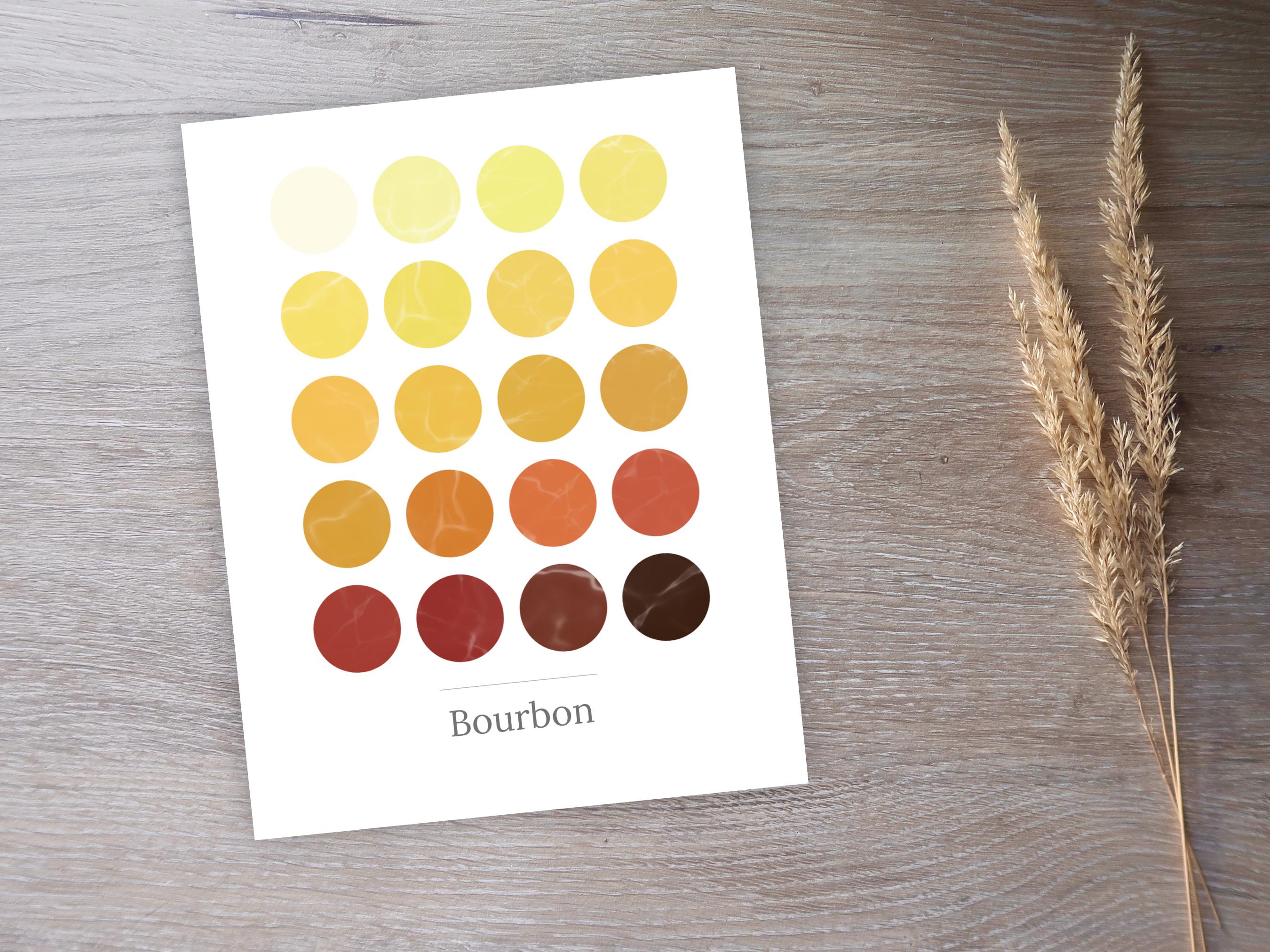 Bourbon Color Guide, Types, Tips, Poster, Sign, Printable, Gift, Home ...