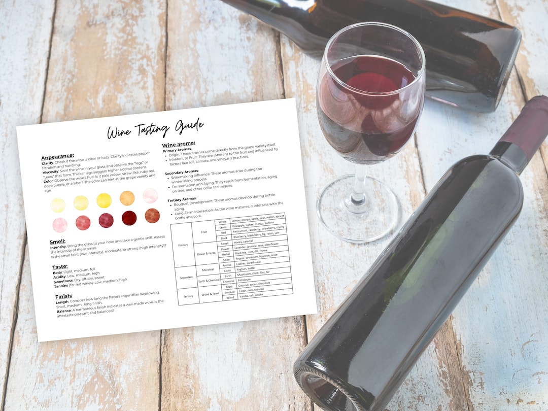 Wine Guide, Tips, Cheatsheet, Poster, Sign, Printable, Bachelorette ...