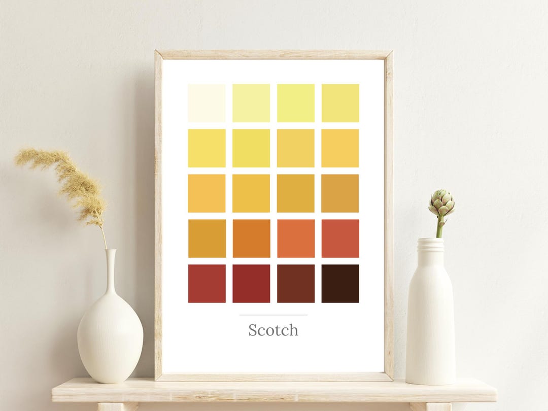 Scotch Color Guide, Types, Tips, Poster, Sign, Gift, Home Scotch ...