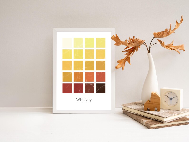 Whiskey Color Guide, Types, Tips,cheatsheet, Poster, Sign, Printable ...