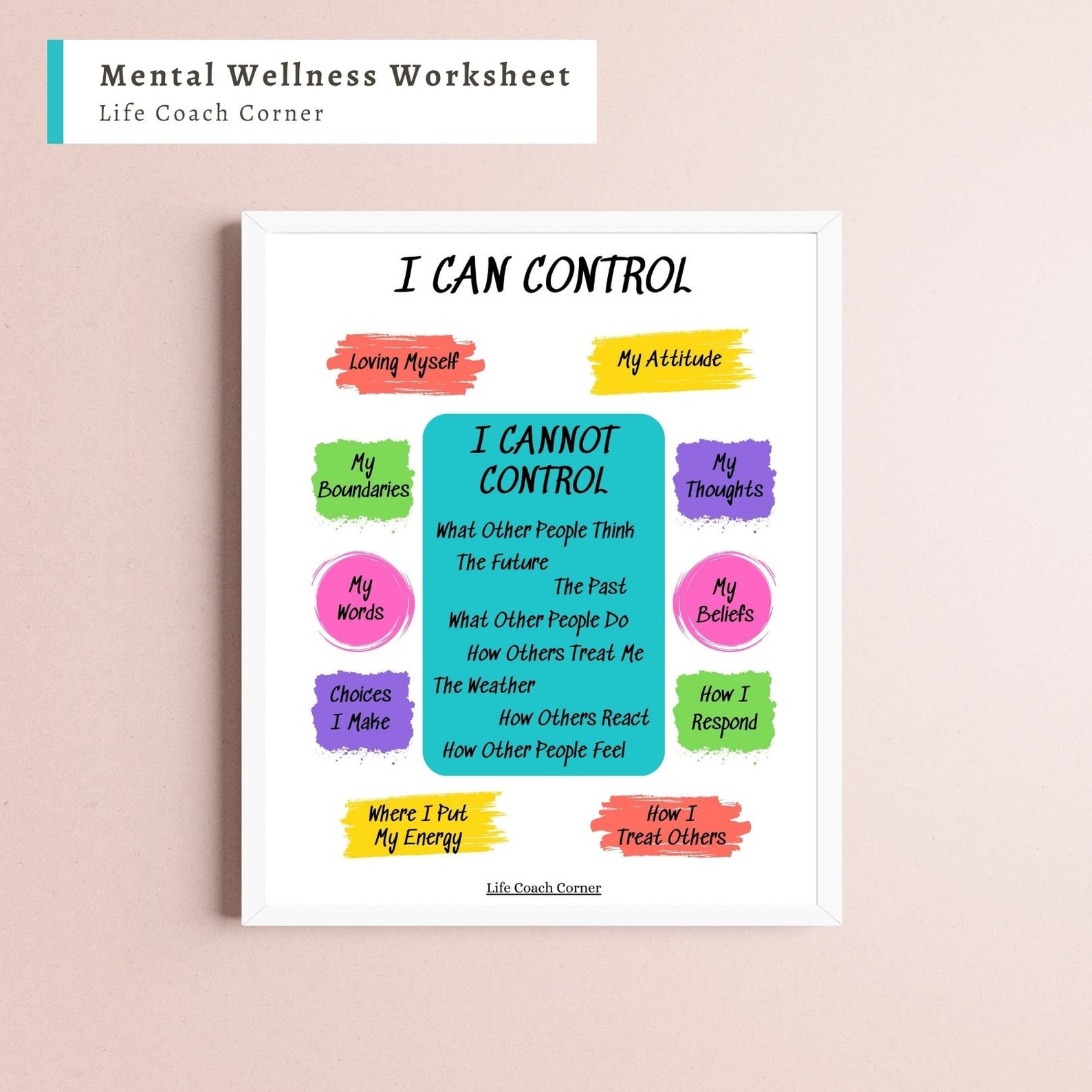Control What I Can, Mental Wellness, Self Care, Coping for Stress and ...
